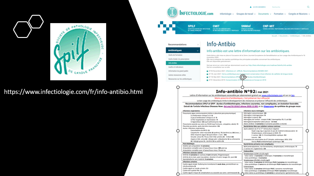 Anti-infectieux - OMéDIT Hauts-de-France